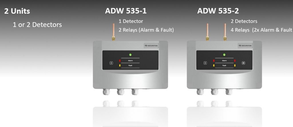 ADW Range | Universal Fire Fighting