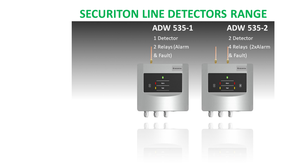Line Detectors Range | Universal Fire Fighting
